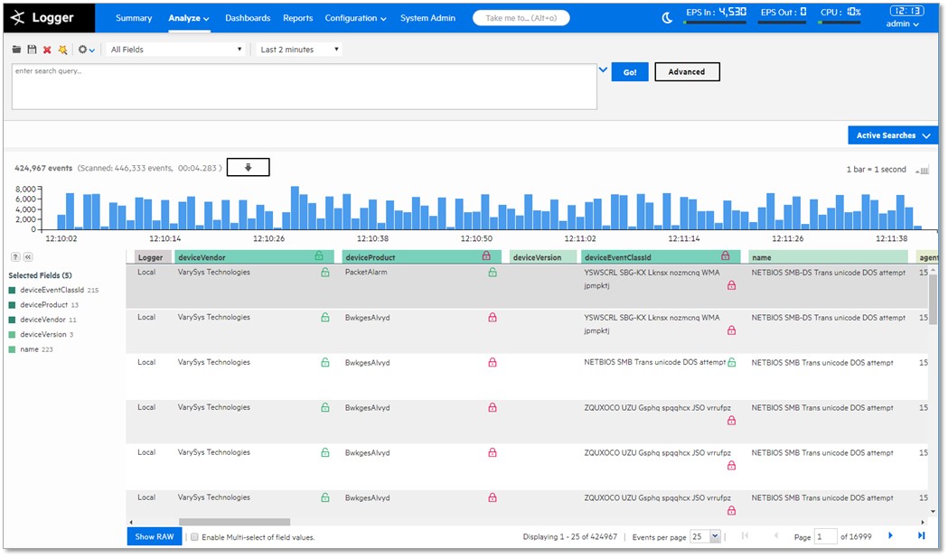 每秒處理百萬筆事件，ArcSight資料平臺整合多種開原碼軟體 | iThome